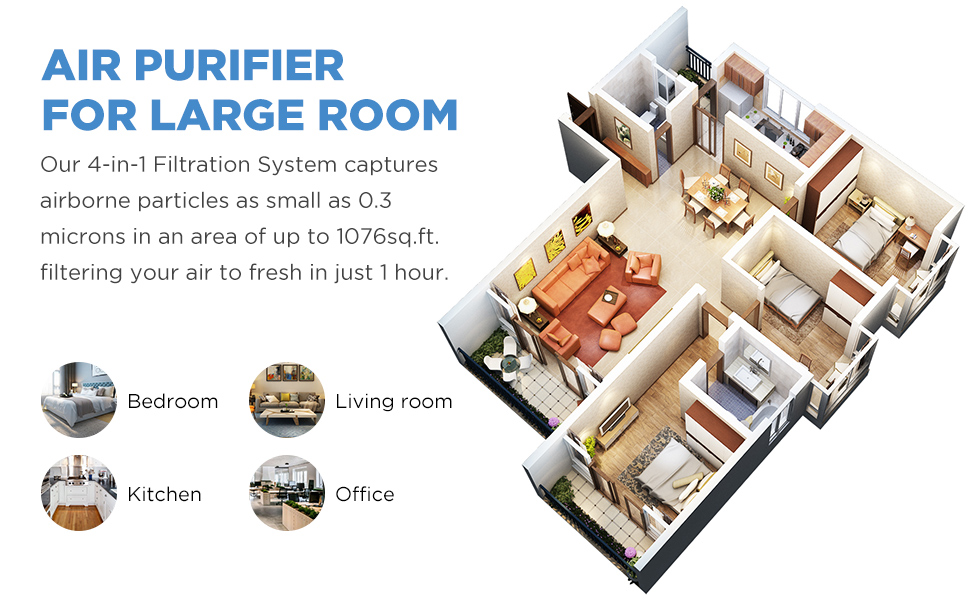 Amazon.com: MOOKA Composite HEPA Air Cleaner Replacement Filter KJ203F Large Room Air Purifier ...