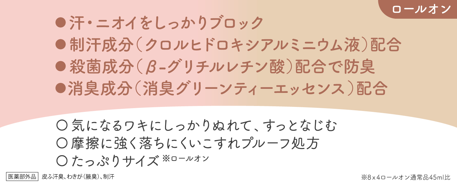 Amazon.co.jp: 8x4 アロマスイッチ ロールオン マンハッタンリネンの香り : ビューティー