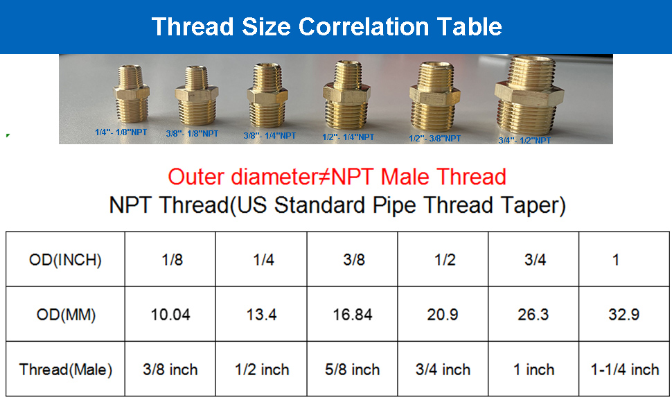 Amazon.com: TWOZOZO Brass Nipple Pipe Fitting,3/4" NPT Male x1/2" NPT Male Solid Reducing Hex ...
