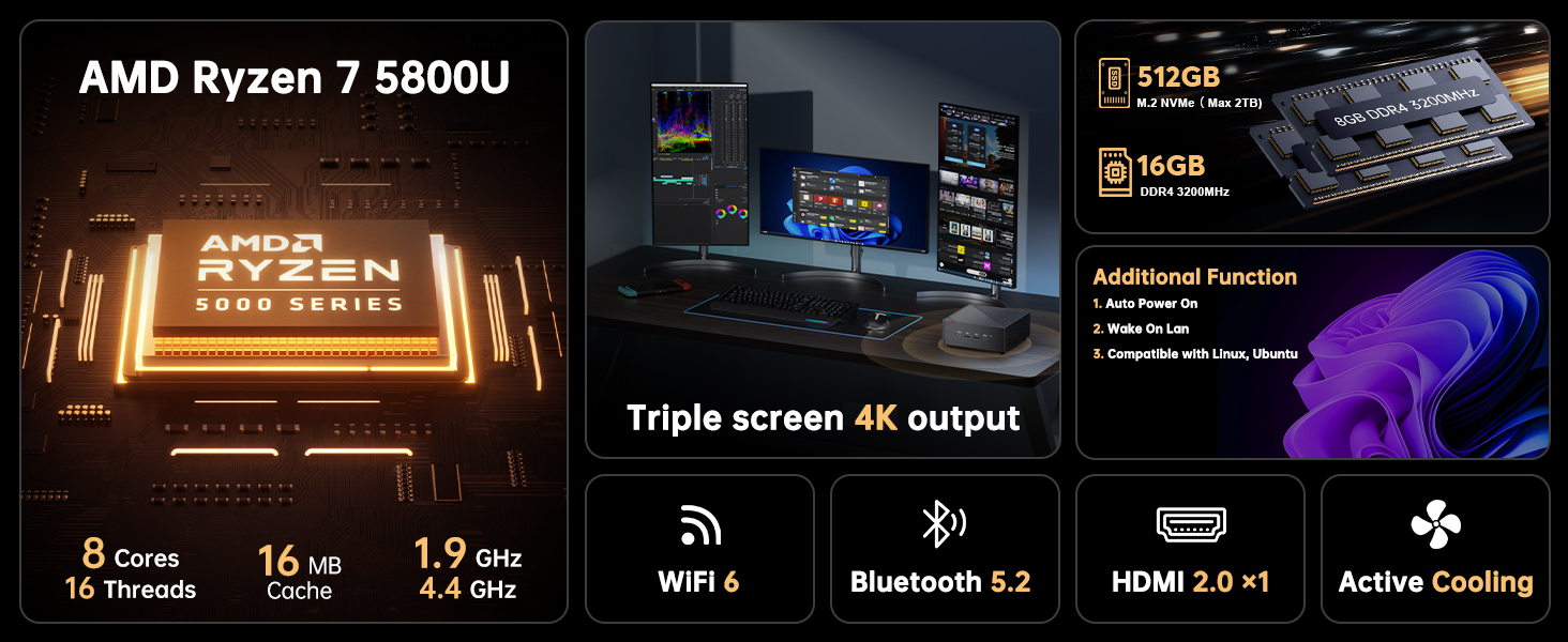 Amazon.com: ACEMAGICIAN Mini Gaming PC AMD Ryzen 7 5800U Mini PC 16GB DDR4 512GB SSD Mini ...