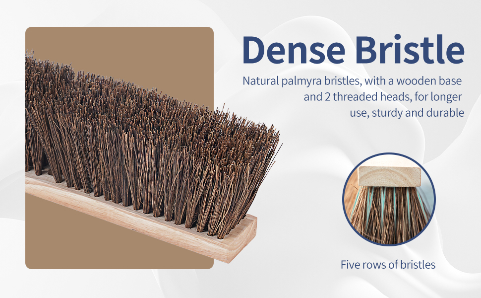 Amazon.com: NICOFPHY 18" Push Broom Outdoor Heavy Duty - 65" Long ...