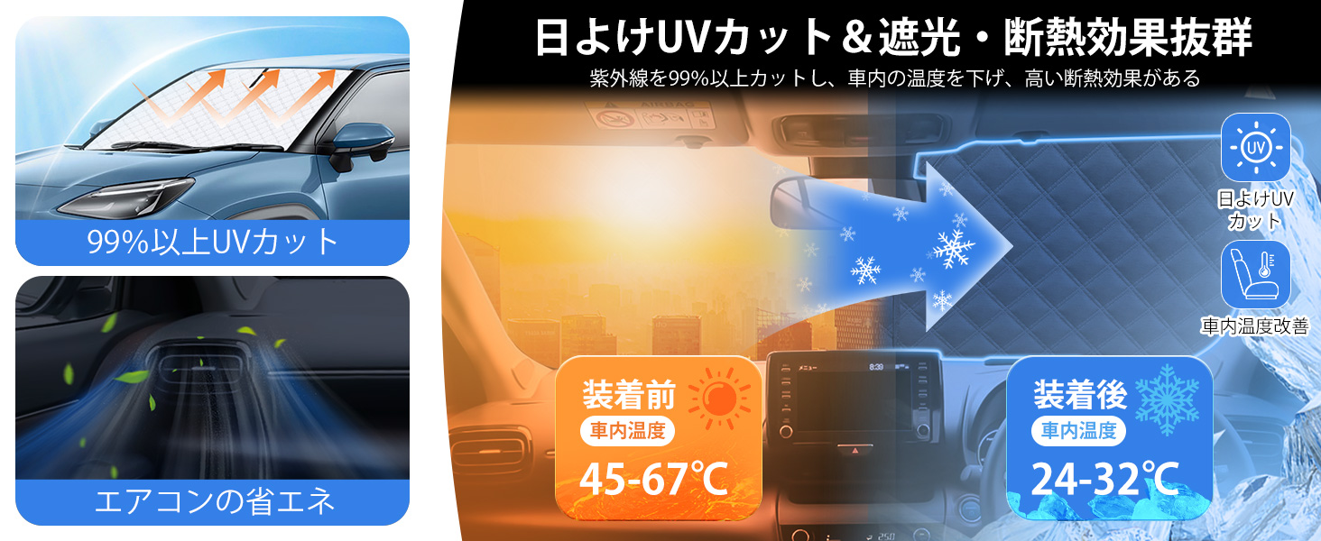 Amazon.co.jp: 【多層断熱素材】 LOOBANIトヨタ ヤリスクロス フロントガラス サンシェード YARIS CROSS 2020年-現行 高密度生地 日よけUVカット 遮光断熱 ...