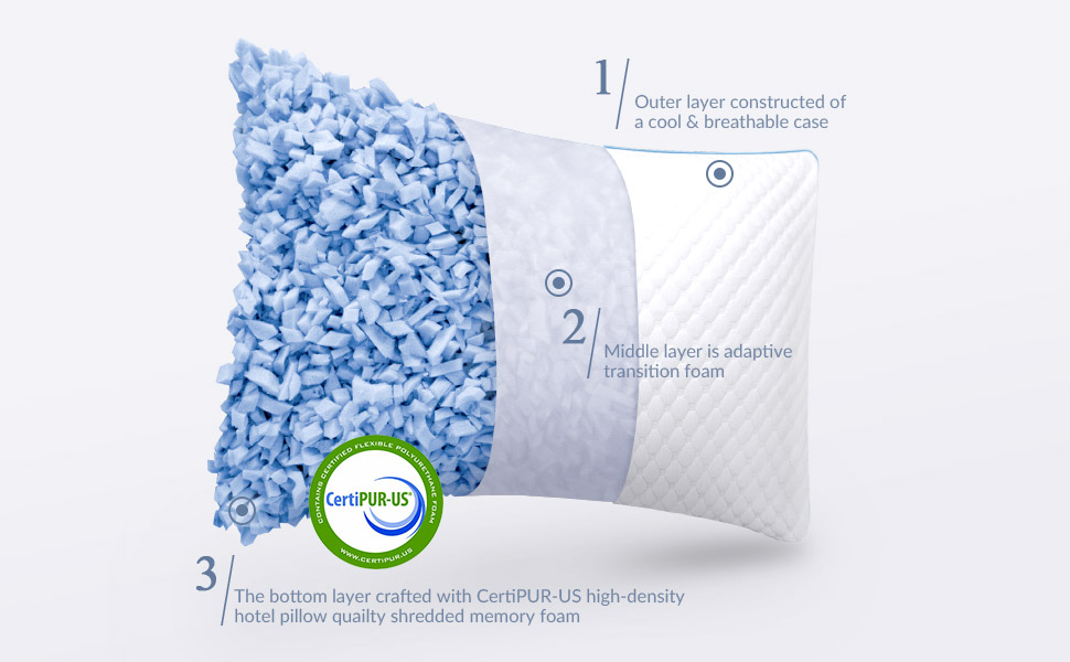 Amazon.com: OSBED Bed Pillows Queen Size Set of 2, Shredded Memory Foam Pillows 20 x 30 Inches ...