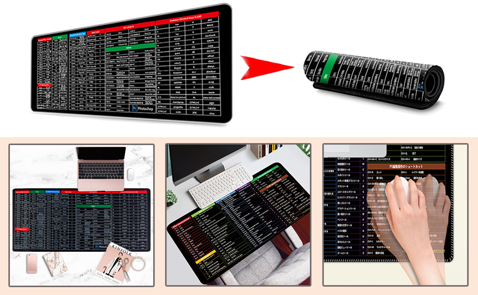 Amazon.com : Quick Key Super Large Anti-Slip Keyboard Pad - with Office ...