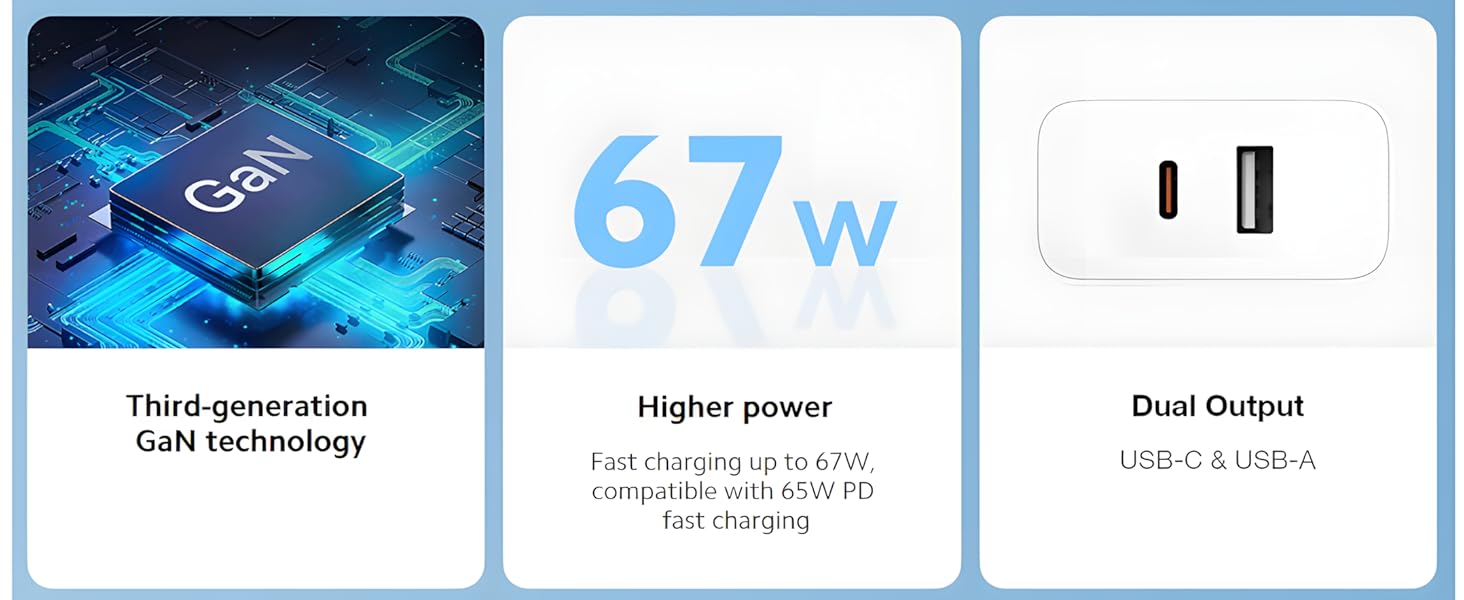 Xiaomi 67W Dual USB-A/C GaN Wall Charger, Fast Charging 60W/45W/30W/25W/20W USB Power Adapter AU ...