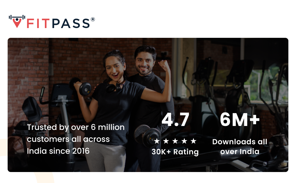 FITPASS 360 12 Months Membership | Free Smart Watch| Access 8,100+ Gyms ...
