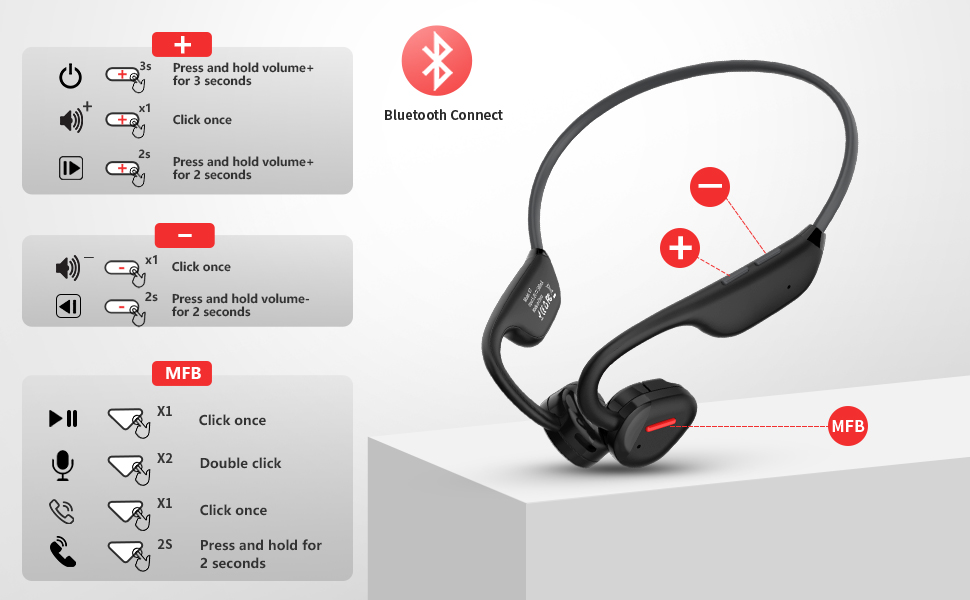 Bone Conduction Ear Headphones, Sport Headphones Bluetooth 5.3, Air ...