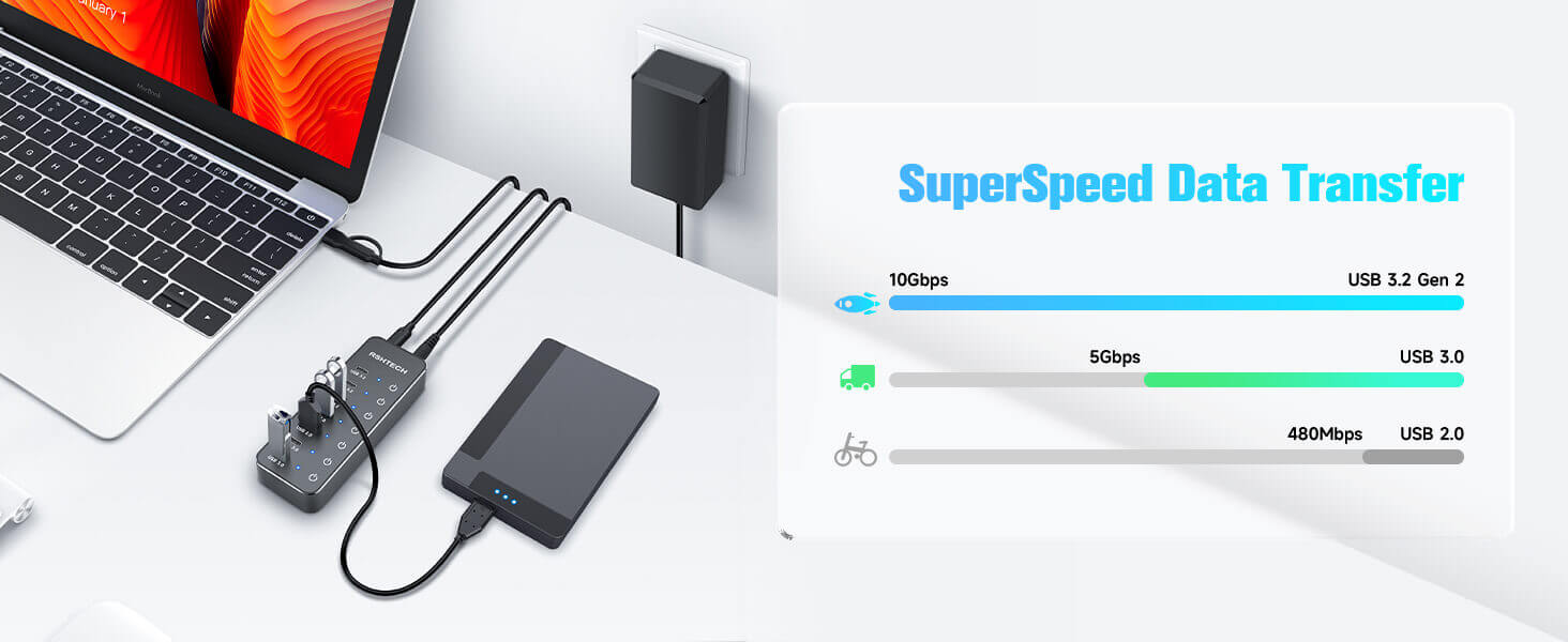 RSHTECH Powered USB Hub, 7-Port USB-C Hub Splitter with 3x 10Gbps USB 3 ...