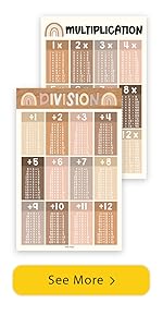 Amazon.com : 2 Large Multiplication and Division Posters for Wall ...