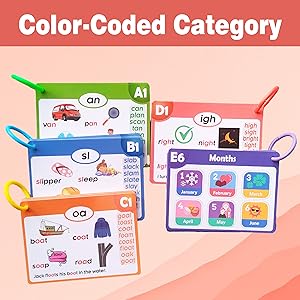 Amazon.com: 70PCS Phonics CVC Flash Cards Set 20 Phonic Stages Bonus 10 Life Skill Cards Sorting ...