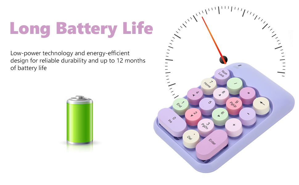 Amazon.com: 2.4Ghz Numeric Keypad, 18 Keys Mini Numeric Keypad, Vintage Color Keyboard and Round ...