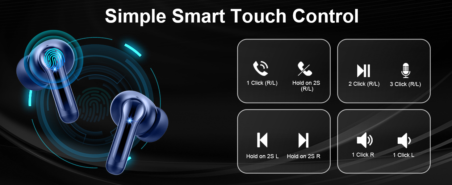 Wireless Earbuds, Bluetooth 5.4 Headphones in Ear with 4 ENC Ear Buds ...