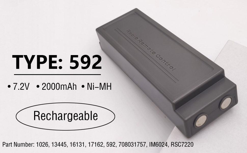 Amazon.com: (1 Pack) 110V Battery Charger Type 434 + (2 Pack) Scanreco 592 Batteries for 7.2V ...