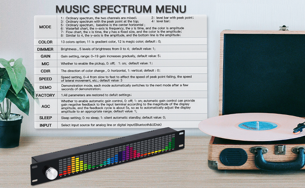 Amazon.com: Digital Equalizer, Audio Spectrum Analyzer, Dual Channel 15 ...