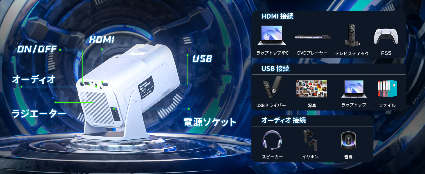 Amazon.co.jp: 【180°回転・Android 11搭載】AUBOR MENTECH プロジェクター 天井投影 家庭用 自动台形補正 12000LM 高輝度 プロジェクター 小型 ...