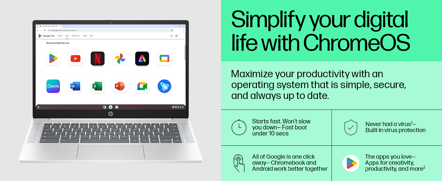 HP Chromebook 14, Intel Processor N200, ChromeOS, 14-inch (35.6 cm), HD, Touchscreen, 8GB LPDDR5 ...
