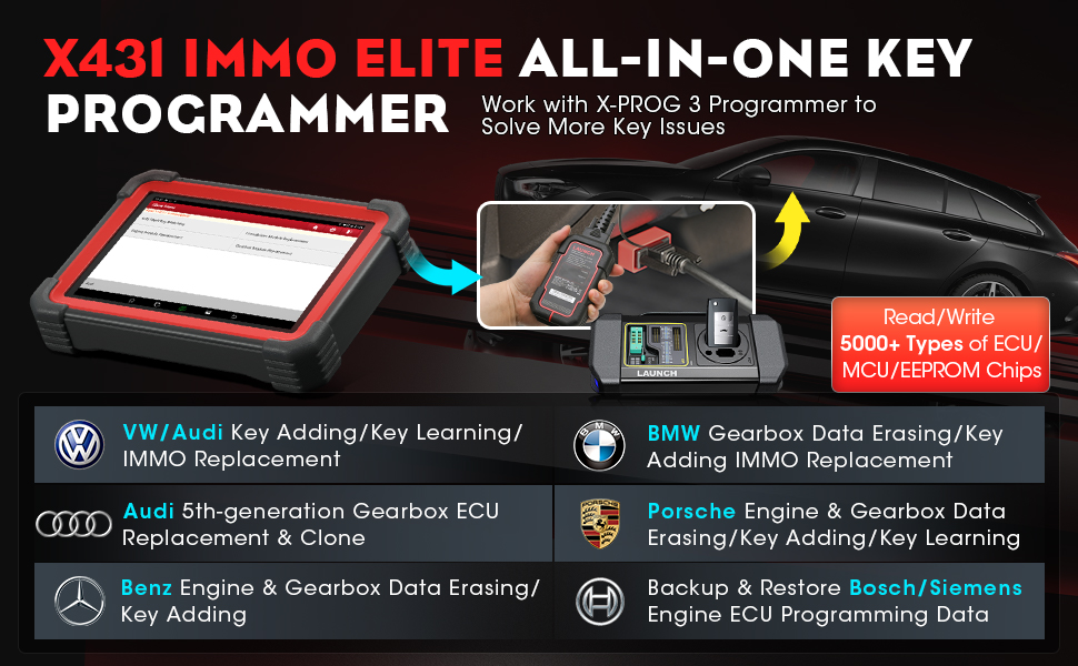 LAUNCH X431 IMMO Elite Key Programming Tool, X431 Scanner with PROG3 ...