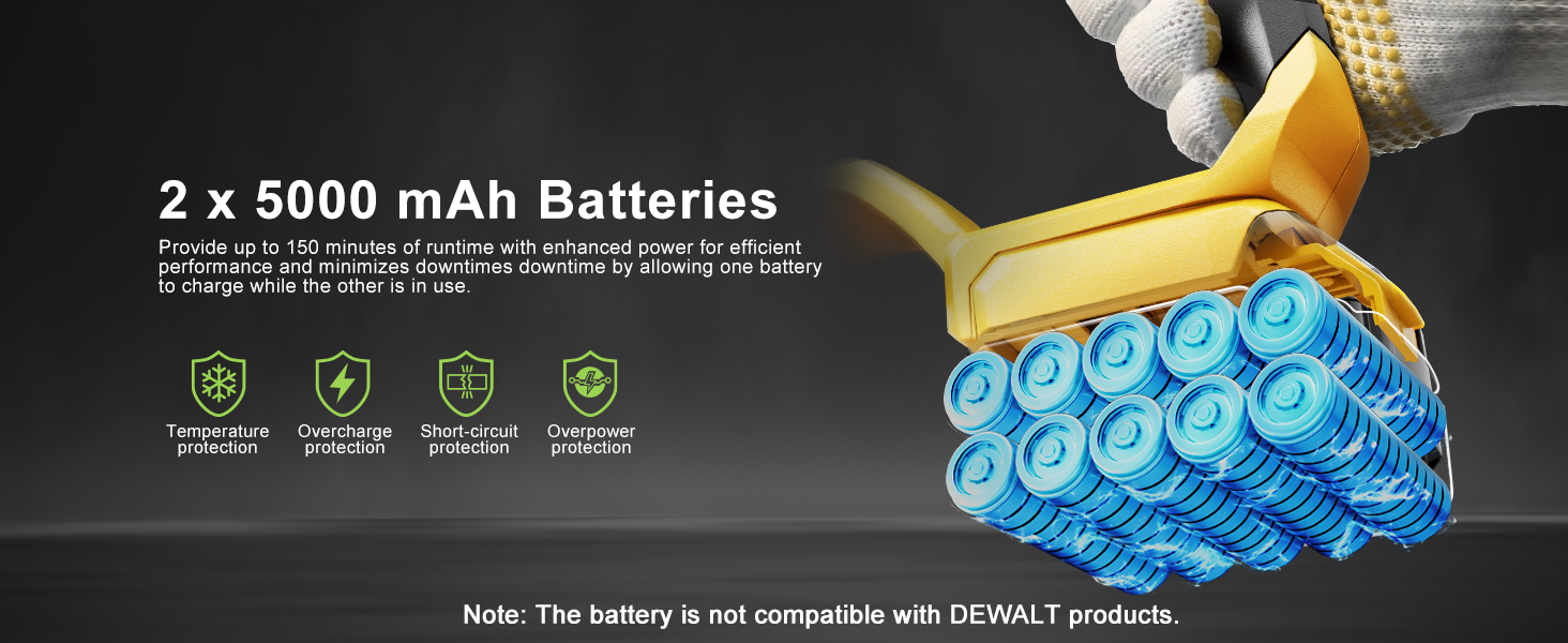 Amazon.com: GEVEELIFE Leaf Blower Cordless, 650CFM & 3 Speed Levels, Electric Cordless Leaf ...