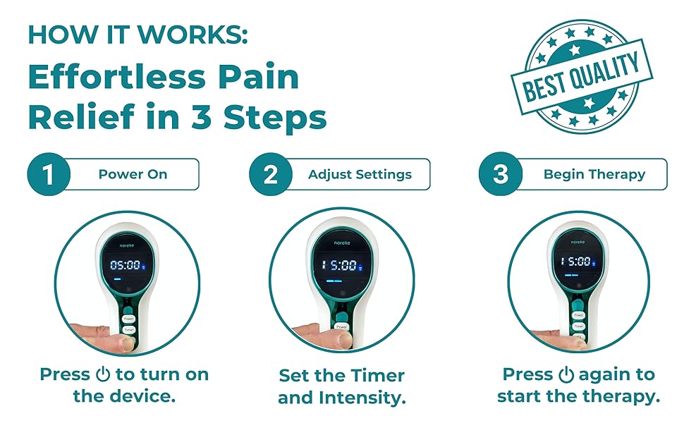 Amazon.com: Norelie RedRevive Cold Laser Therapy Device - Portable Infrared and Red Light ...