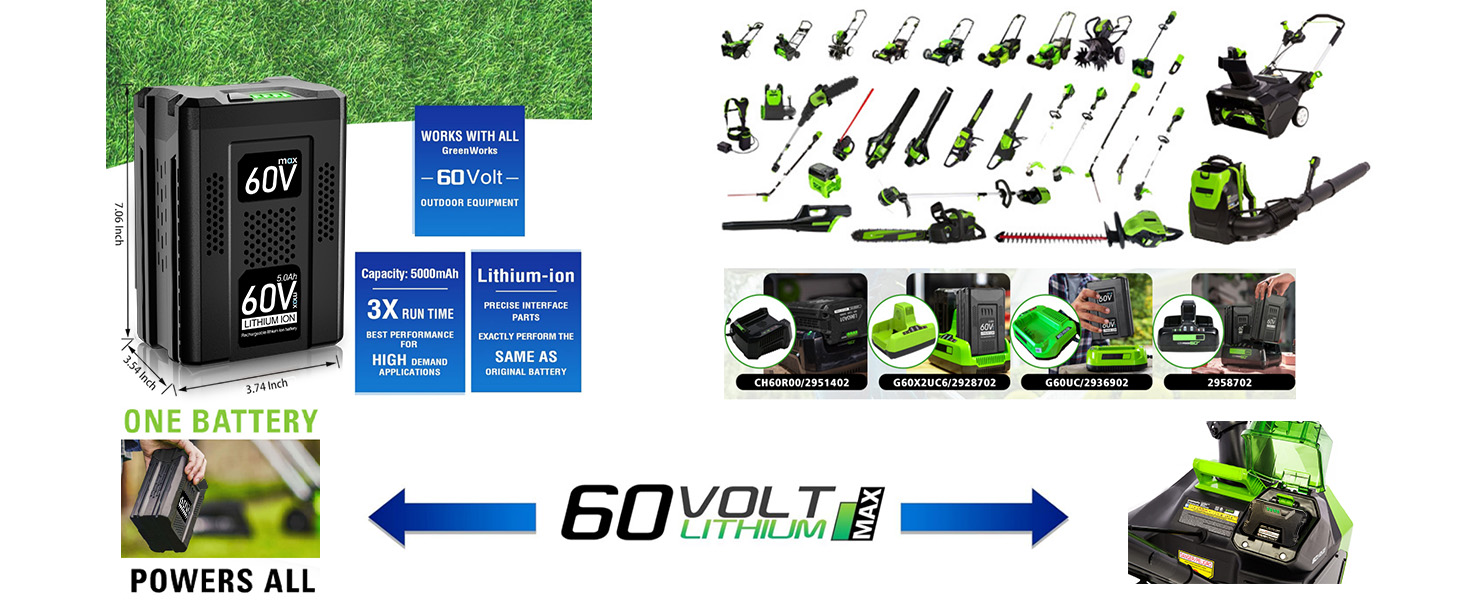 Amazon.com: JIALIPOK 60V 5.0Ah Replacement for Greenworks Pro 60V Battery Max Lithium Ion ...