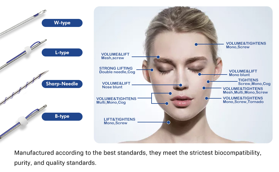 Amazon.com : Oldream Pdo Threads Mono 29G60mm, Pdo Threads for Face Lift, Pdo Smooth Threads ...