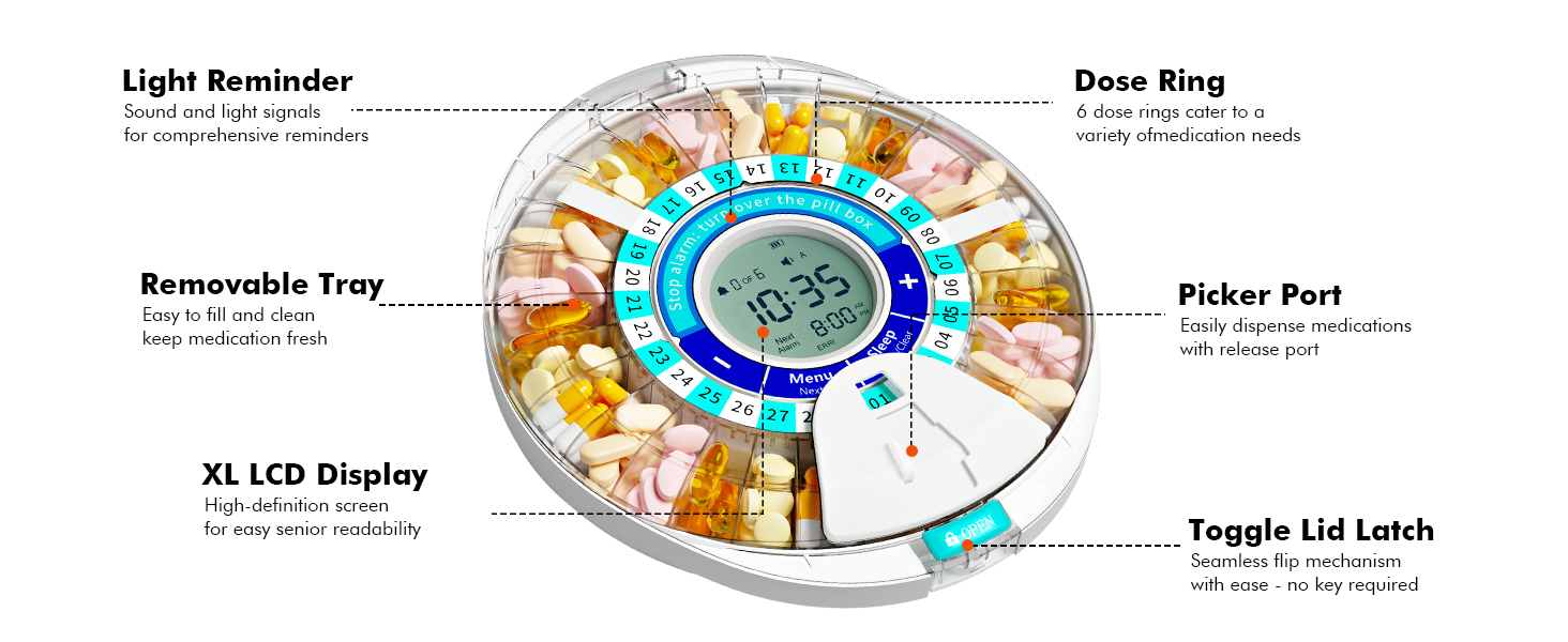 Amazon.com: Upgraded Automatic Pill Dispenser for Elderly with Alarm ...