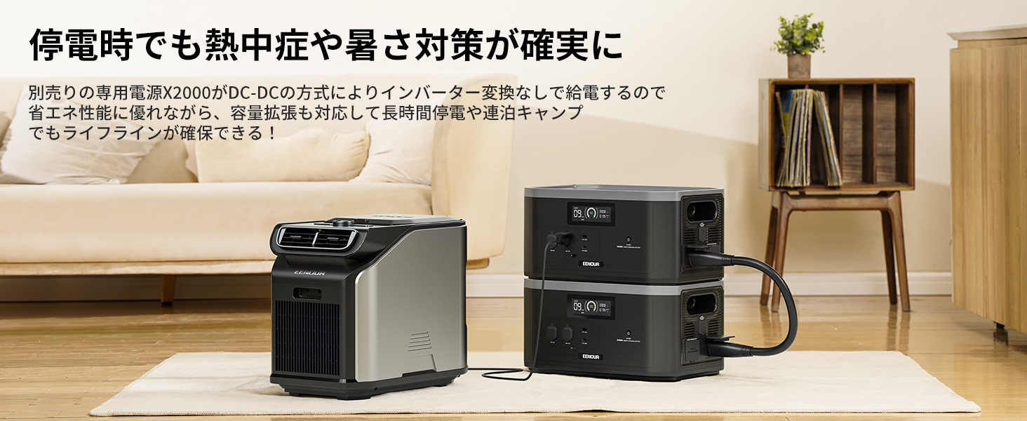 Amazon | EENOUR ポータブルエアコン PA600 冷房能力1.758kW/6000Btu デュアル換気システム 冷風 送風 除湿機能 二つ吹き出し口 7段階風量 温度調整可能 ...