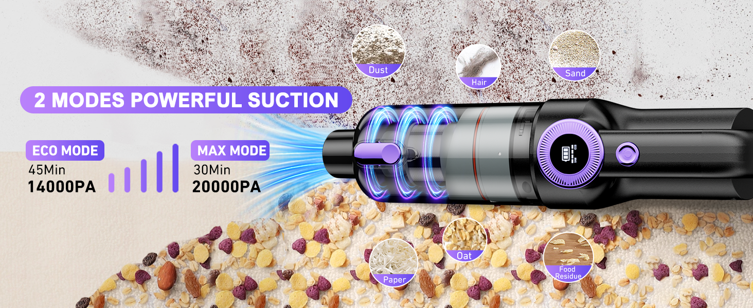 Amazon.com: AHNR Handheld Car Vacuum Cordless Cleaner, 20000PA Powerful Suction Portable Hand ...