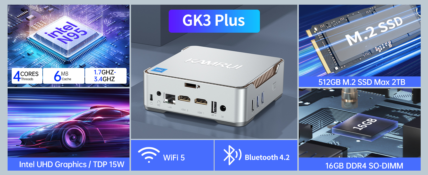 KAMRUI GK3 Plus Mini PC 16GB RAM 512GB M.2 SSD, Intel 12th Alder Lake N95 (up to 3.4GHz) Mini PC ...