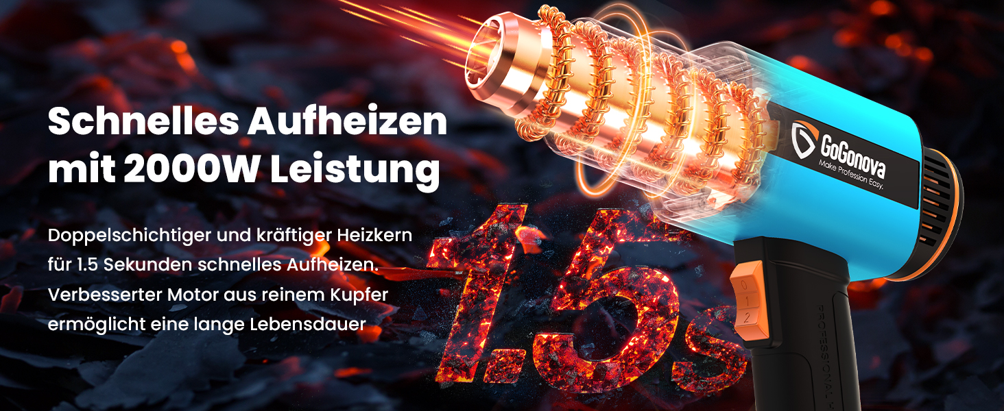 2000W Heißluftpistole, GoGonova 50℃-650℃ Heißluftfön, Heißluftgebläse mit 5 Düsen, 7 Modus, 2 ...