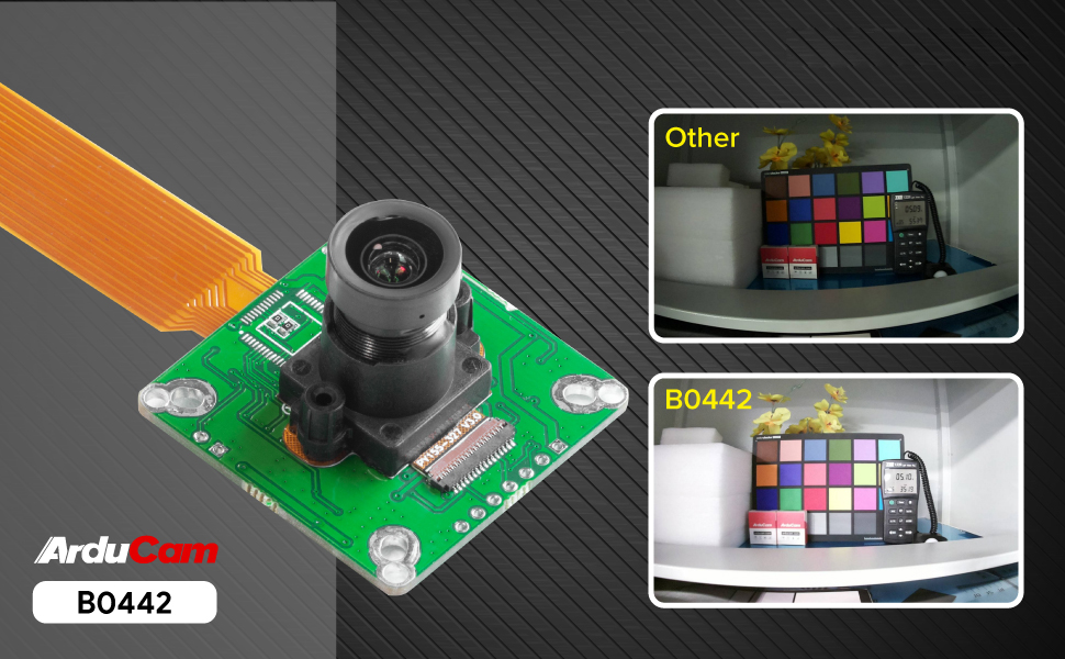 Amazon.com: Arducam for Raspberry Pi Camera Module, 2MP IMX327 Color ...