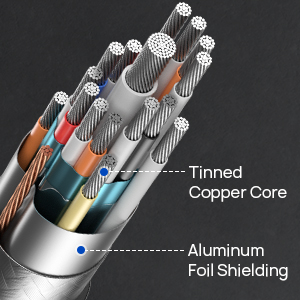JSAUX 8K HDMI Cable 15FT, Ultra High Speed HDMI 2.1 (8K@60Hz 7680x4320, 4K@120Hz), 48Gbps Long ...