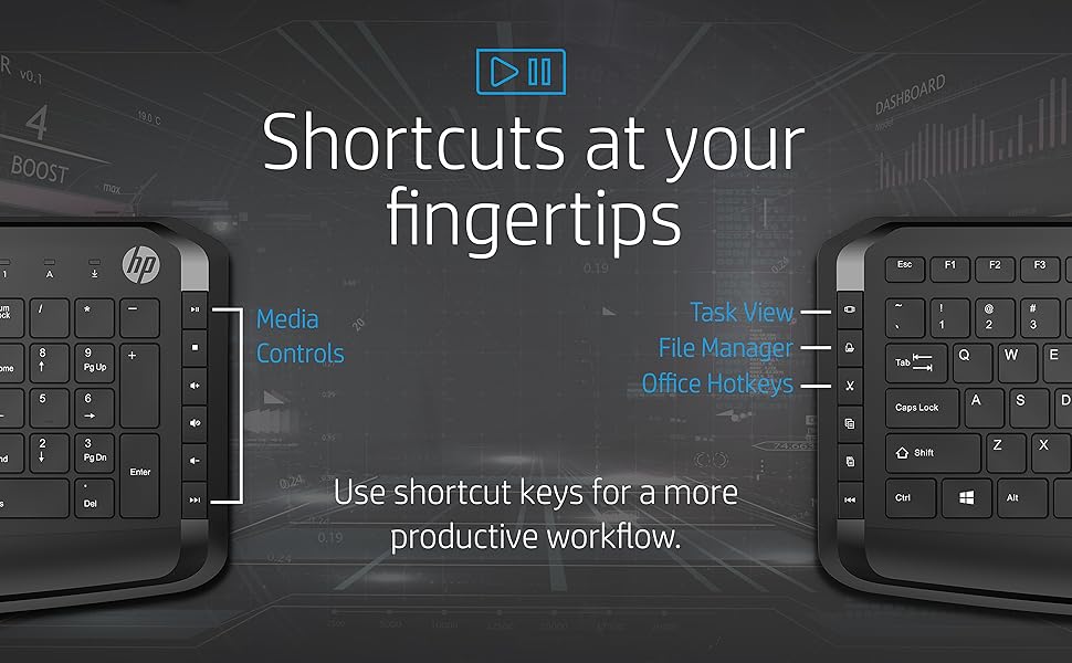 HP Pavilion Keyboard and Mouse 200, 3 LED green light indicators for ...