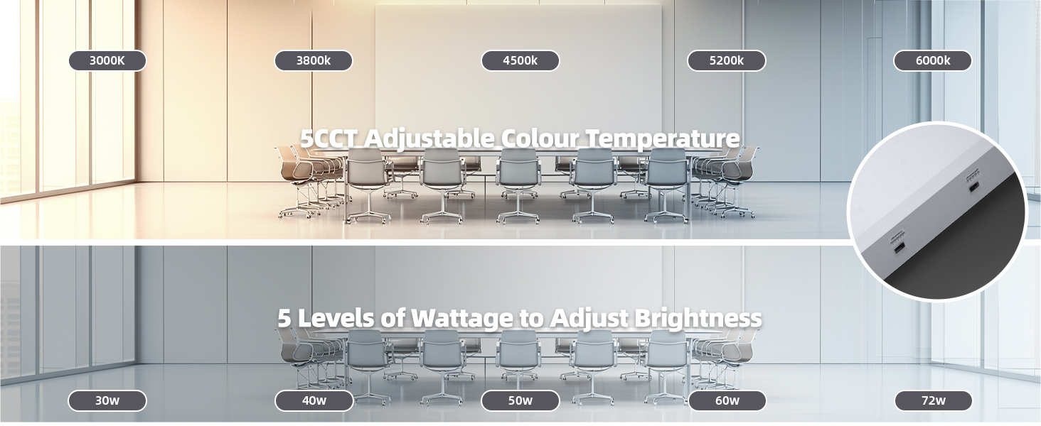 Barrina 1x4 LED Flat Panel Light Surface Mount, 8640LM 72W, 0-10V Dimmable, Selectable Flat ...