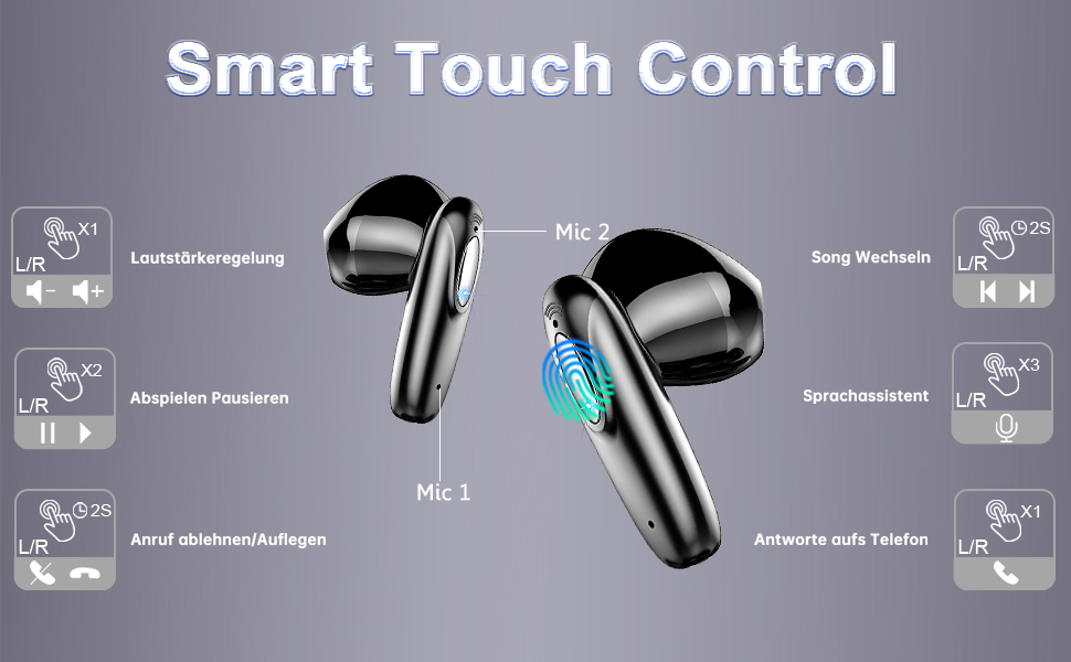 ROMOKE Bluetooth Kopfhörer In Ear Kopfhörer Kabellos Bluetooth 5.3 mit ...