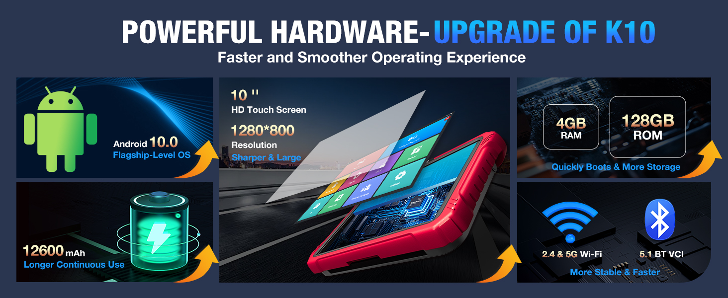 Amazon.com: KINGBOLEN K10 Pro Full Systems 10" Car Scanner Topology Map, Bidirectional Scan Tool ...