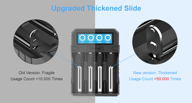 Amazon.com: Dlyfull 18650 Battery Charger 4 Bay, LCD Display Lithium Battery Charger with USB-C ...
