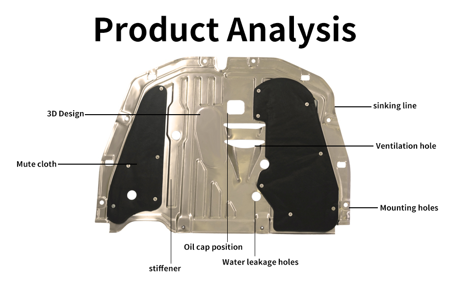 Fioqe 1 PCS Engine Splash Guard Under Car Shield Cover Board Fit for Honda Civic 2016 2017 2018 ...