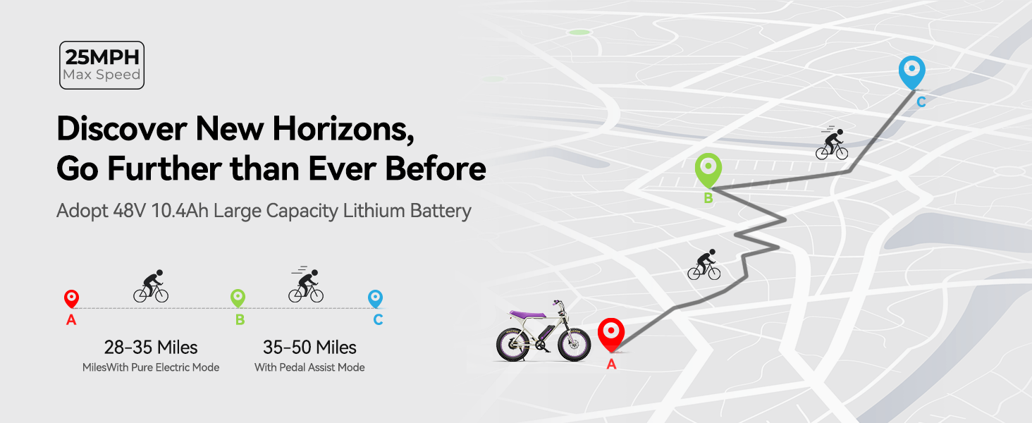 Amazon.com : MACFOX Newest X1S Electric Bike, Ebike 500W/48V/10.4Ah, 20" Fat Tire Electric ...