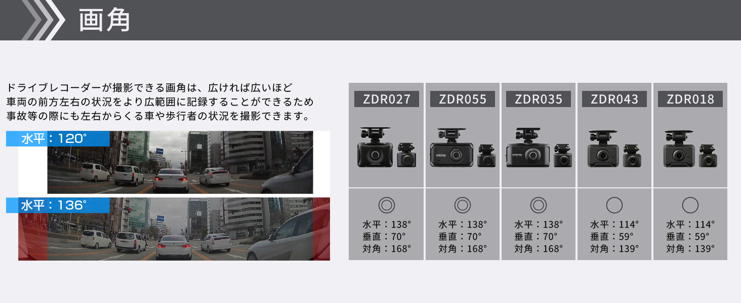 Amazon.co.jp: コムテック ドライブレコーダー ZDR027 前後2カメラ 前後STARVIS 搭載 200万画素 Full HD GPS搭載 32GBmicroSDカード付属 ...