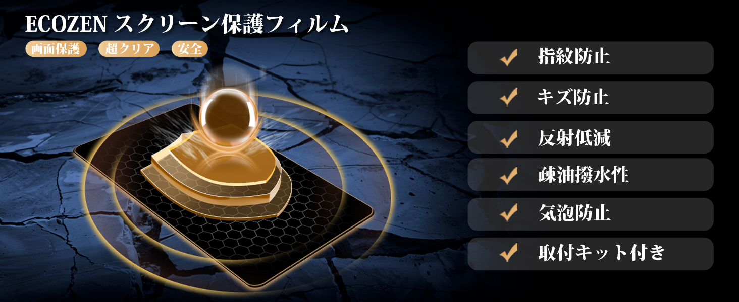 Amazon.co.jp: ECOZEN ホンダ シビックタイプR fl5 カーナビ フィルム 強化ガラス 9インチ Honda CONNECTディスプレー シビックタイプr FL5型 6代目 ...