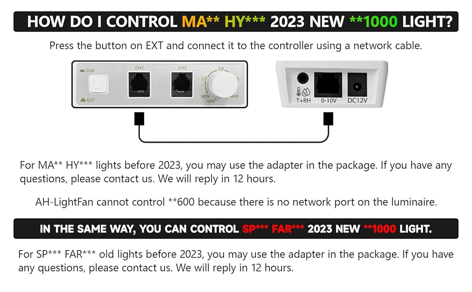 Amazon.com: AquaHorti AH-LightFan Control LED Grow Lights, Inline Duct Fans, Sunrise and Sunset ...