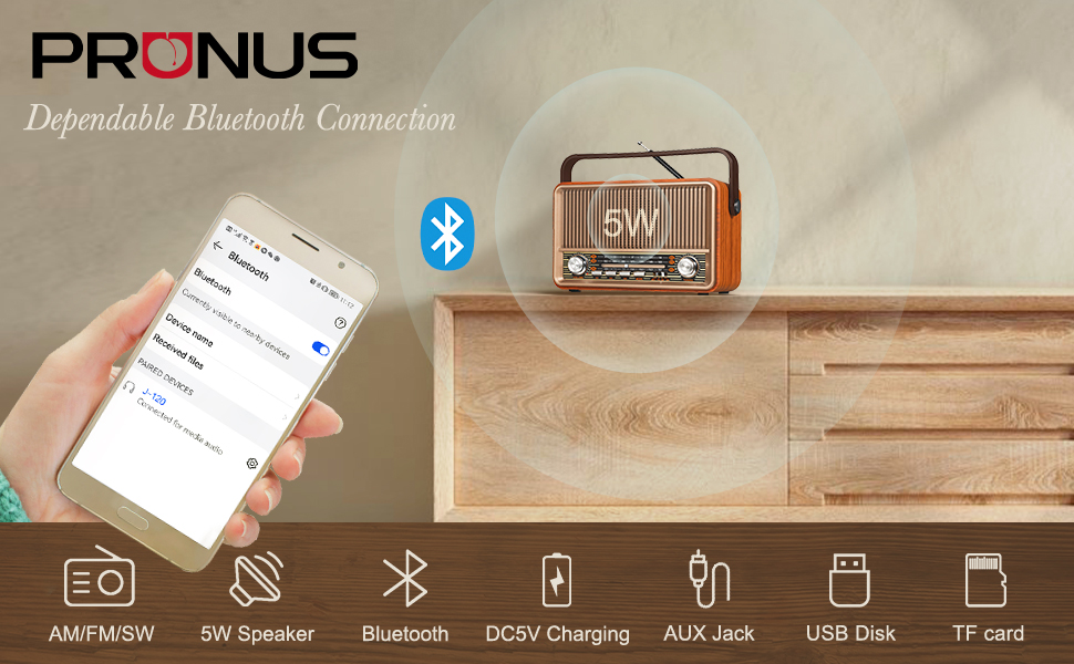 PRUNUS J-120 Retro Radio, AM/SW/FM Small Portable Radio, 1800mAh Rechargeable Radio Portable ...