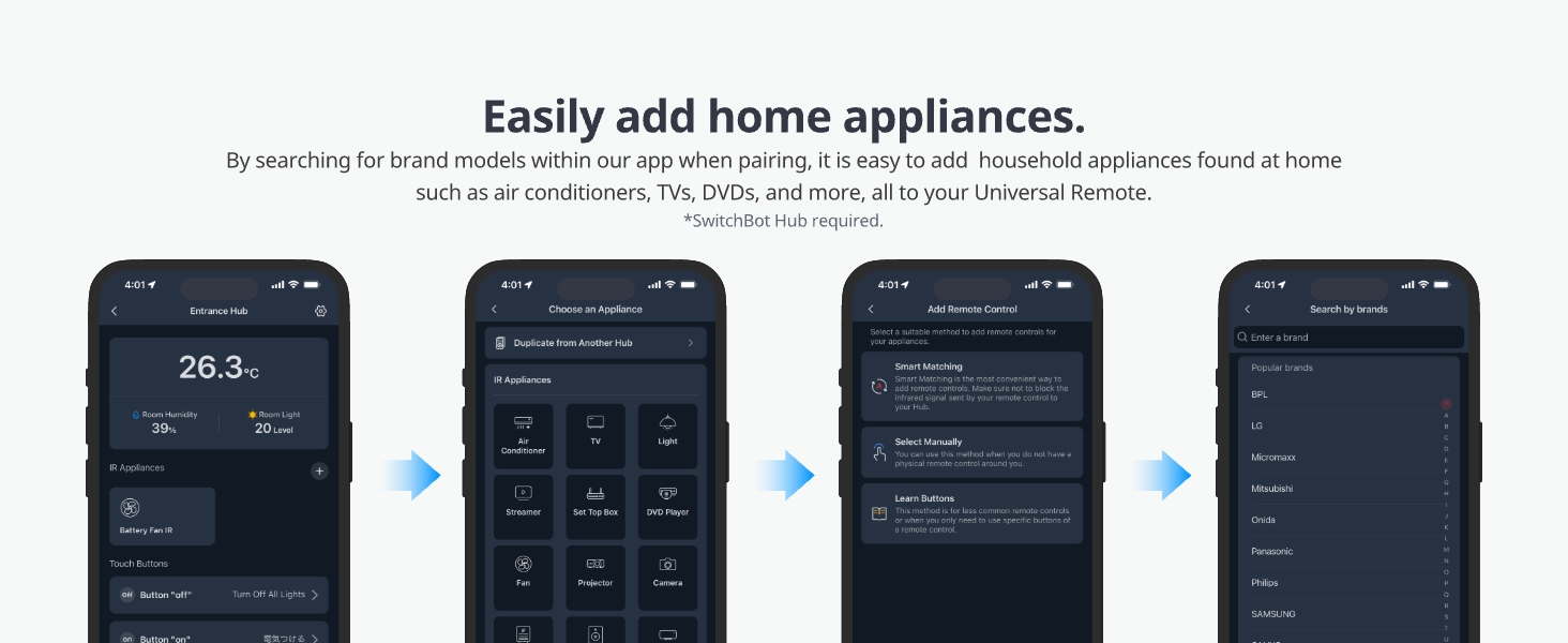 Switchbot Universal Remote Control With Hub Mini Matter