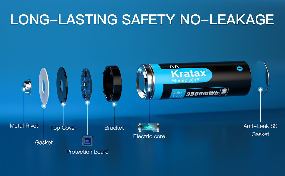 Kratax Lot de 8 piles au lithium rechargeables AA 1,5 V avec chargeur de batterie au lithium AA ...