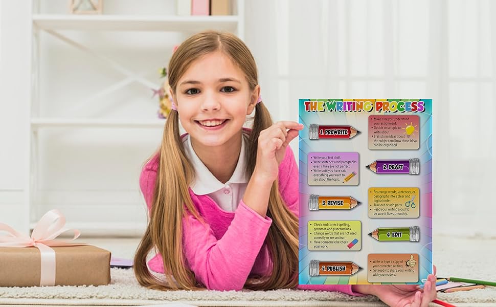 Amazon.com: Race Writing Strategy Chart| The Writing Process Chart for ...