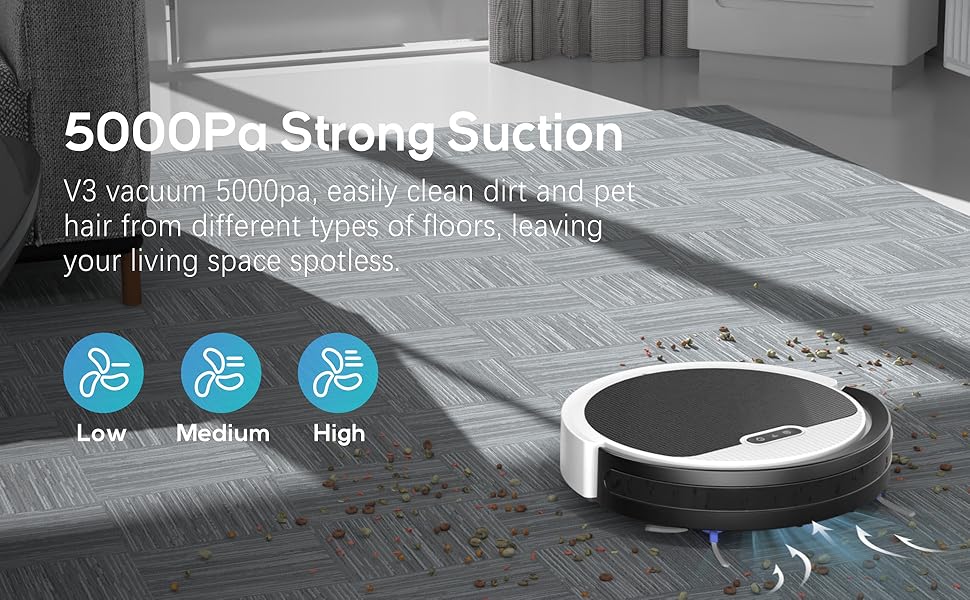 Amazon.com - Robot Vacuum, Automatic Vacuum Robot Cleaner with 5000Pa ...