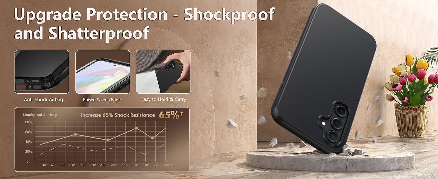 Amazon.com: FNTCASE for Samsung Galaxy A35-5G Case: Phone Case with Built-in Screen Protector ...