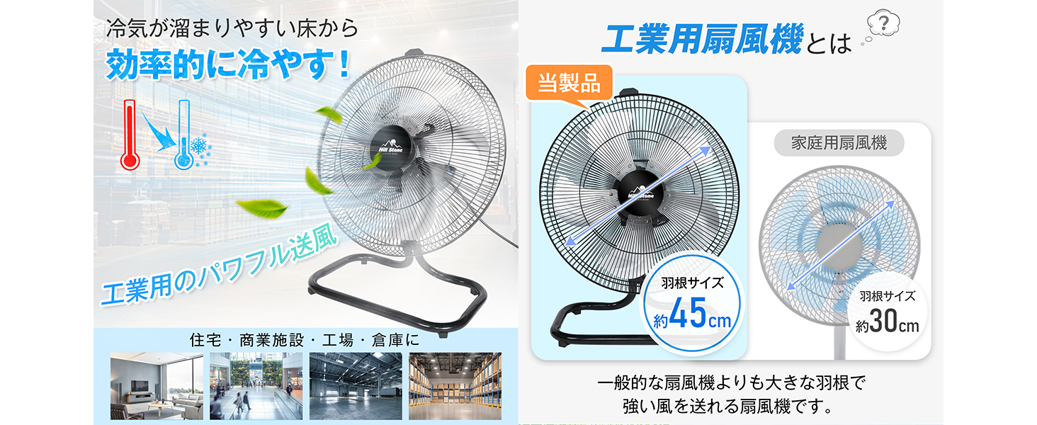 Amazon.co.jp: Fkstyle【アルミ5枚羽根が生む圧倒的涼感！】 業務用扇風機 工業扇 床置き型 2025年熱中症対策義務化対応 省エネ設計 強力送風 風量5段階調節 左右自動 ...
