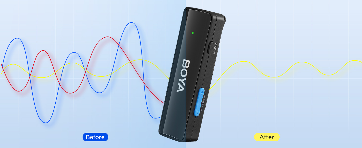 BOYALINK Wireless Lavalier Microphone, Dual Channel Clip on Lapel Mic with Charging Case ...